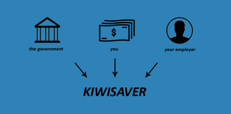 Understanding KiwiSaver, part one: The basics | The Spinoff