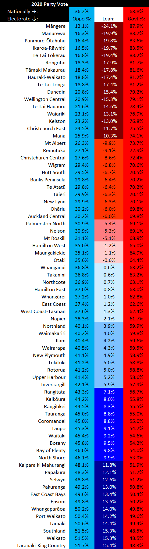 A better visual breakdown of the 2020 election results – updated | The ...